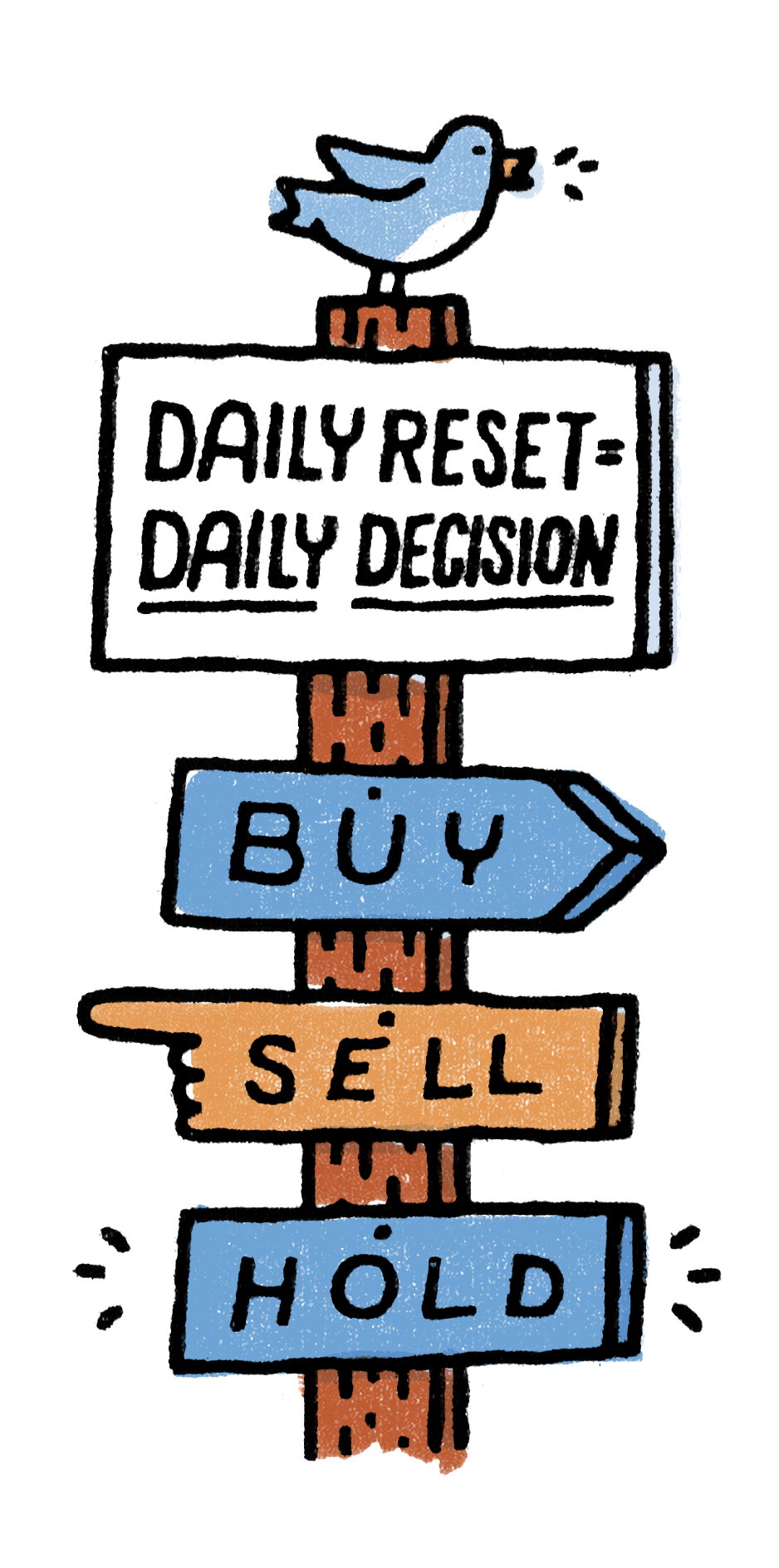 Are Direxion Leveraged & Inverse ETFs Right for You? | Direxion