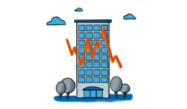 Direxion | Leveraged ETFs